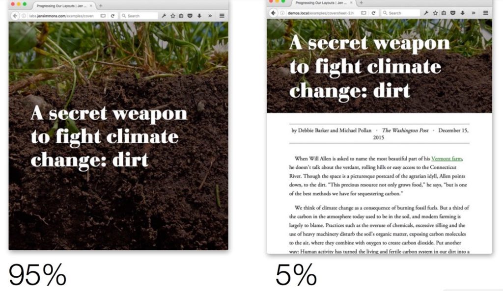 Real Art Direction on the Web - Jen Simmons- Hooked on Code