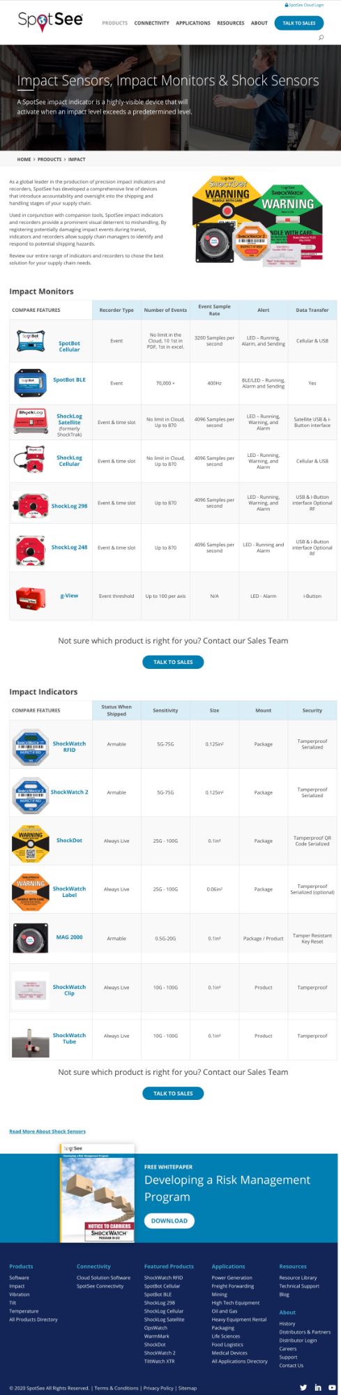 SpotSee | Website Redesign - Hooked On Code | No B.S. Website services ...