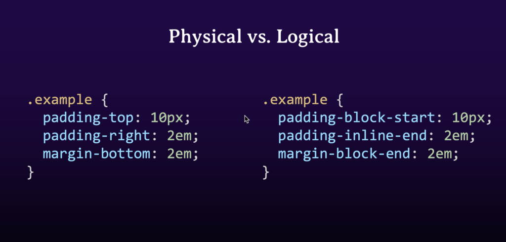 How to Understand CSS - Hooked On Code